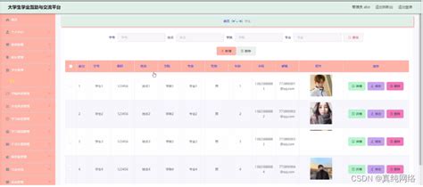 附源码 Python计算机毕业设计大学生学业互助与交流平台django（程序lw） Csdn博客