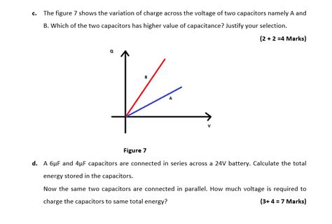 Solved A For The Waveform Shown In Figure Determine Chegg