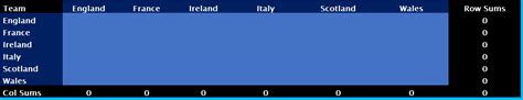 sportstrader final ranks algorithm using score differences matrix in excel