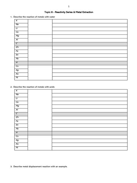 5 Reactivity Series And Metal Extraction Pdf Redox Oxide