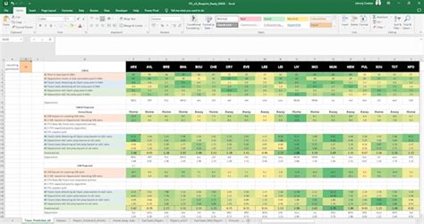 solve your excel challenges with speed and precision by johnnycoetzer