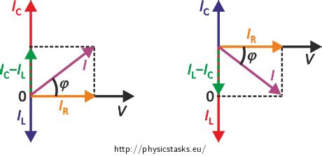 Parallel RLC Circuit Collection Of Solved Problems