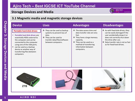 IGCSE ICT Storage Devices And Media Ajiro Tech PDF