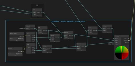 How To Calculate Shader Graph Normals Game Dev Bill