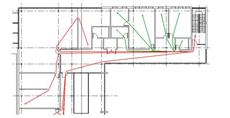O Que Há De Novo No Revit 2025 Render Blog