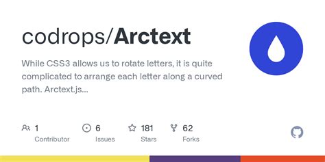 Github Codropsarctext While Css3 Allows Us To Rotate Letters It Is