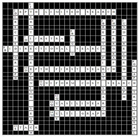 Appendix C Solutions To Exercises · Optimization Algorithms