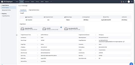 ManageEngine OS Deployer Features Pricing September