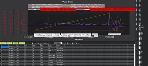 Potential Thrust Loss 4 Error Accident Crimea Copter 4 0 ArduPilot Discourse
