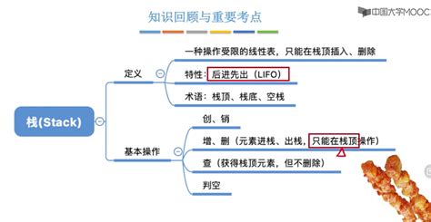 【c 数据结构】栈 Stack 小林野夫 博客园 【c 数据结构】栈 Stack 小林野夫 博客园