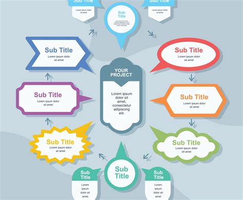 Mindmaping Template With Table And Colorful Style