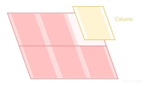 【译文】 css 栅格系统（创建你自己的css栅格系统） violetqqy的任意门