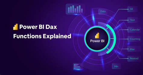 Top Power Bi Dax Functions Every Data Analyst Should Know