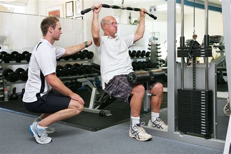 Corrective Exercise Inspire Fitness For Wellbeing Exercise Physiology Corrective Exercise Inspire Fitness For Wellbeing Exercise Physiology