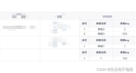 表格 el table 里面嵌套表格 el table el table嵌套el table csdn博客