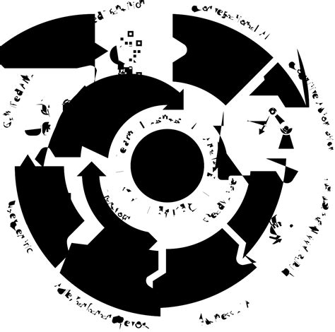 Transform Your Application Management Services Ams With Infosys Live Enterprise Automation