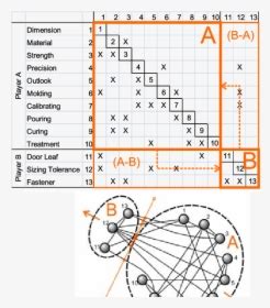 This Image Shows A Basic Tsm Setup Diagram HD Png Download Transparent Png Image PNGitem