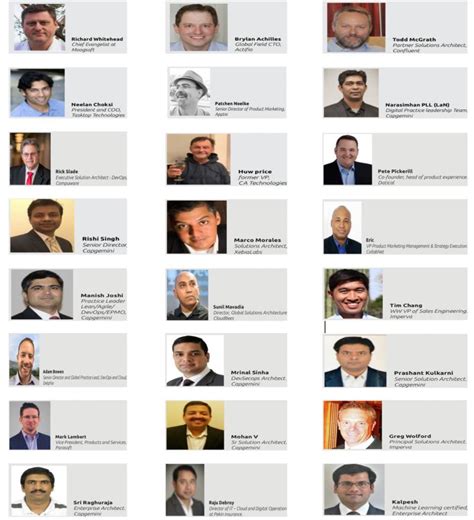 Rishi Singh On Linkedin Devops Mainframedevops Aiops Sre Secops Testdatamanagement 10