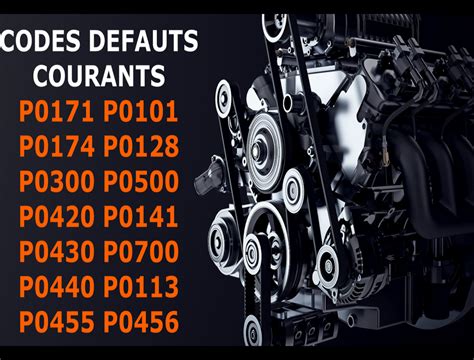 Liste Des Codes Défauts Les Plus Courants Trouvés Dans Les Voitures Conseils Et Tutos Auto