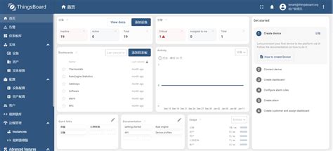 物联网云原生云边协同 thingsboard