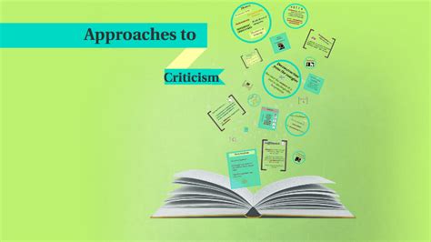 Derridas Différance And Post Structuralism By Miss Shapland On Prezi