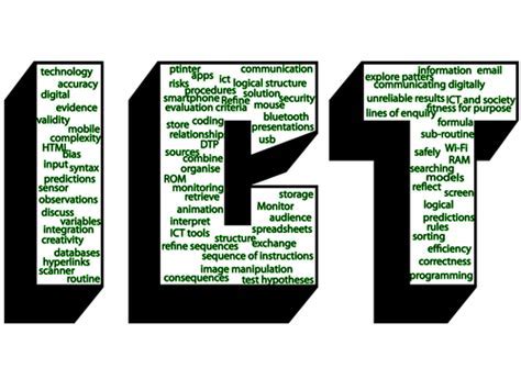 ICT Tools And Their Functions