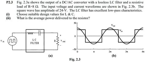 Solved Fig 2 3a Shows The Output Of A Dc Ac Converter With A Lossless