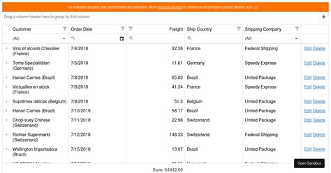 Wonderful Lovelace Codesandbox