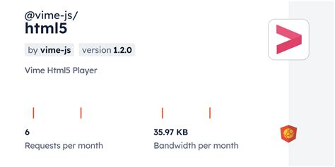 vime js html5 cdn by jsdelivr a cdn for npm and github