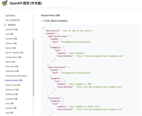 理解 Swagger 和 OpenAPIAPI 设计和文档化的最佳实践