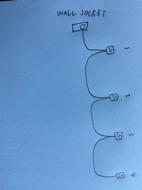 Multiple Trailing Sockets Diynot Forums