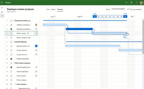 Microsoft Project Management Software