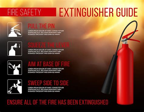 Premium Vector | Fire extinguisher poster use safety firefighter manual for protection equipment ...
