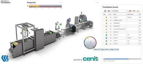 通往数字化双胞胎之路 知乎