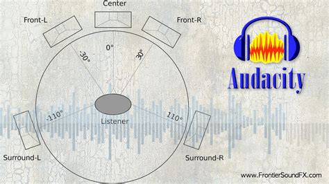 How To Create Surround Sound Tracks In Audacity Frontiersoundfx