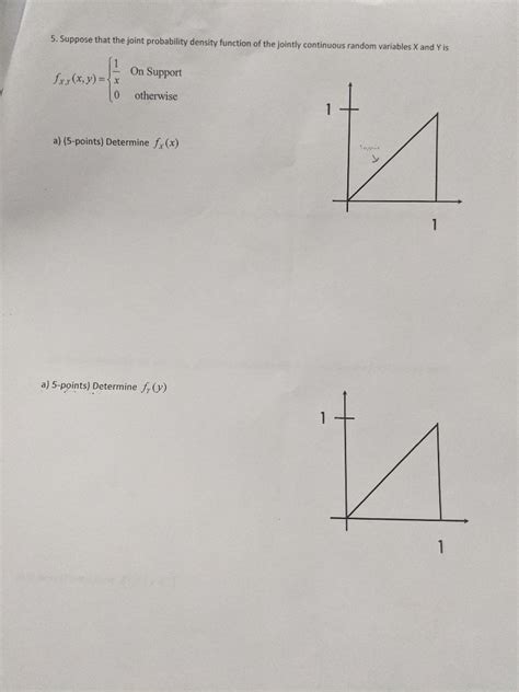Solved Suppose That The Joint Probability Density Chegg