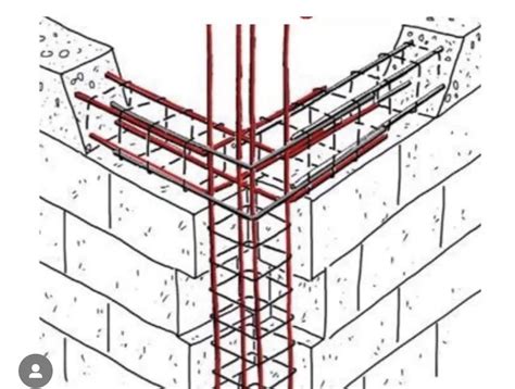 Concrete Design For Structural Engineers