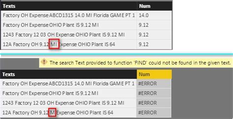 How To Extract Number From Text Microsoft Fabric Community