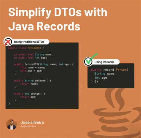 Amal Loukil On Linkedin Java Dto Record