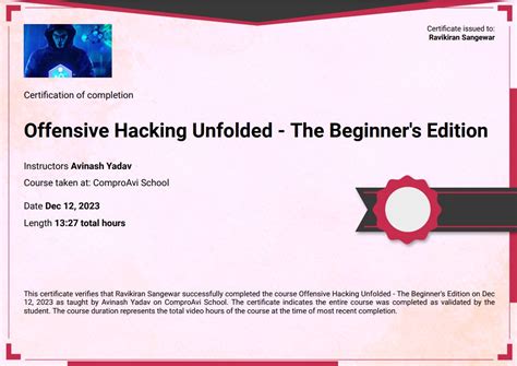 Ravikiran S On Linkedin Offensive Hacking Ethicalhacking Penetrationtesting…