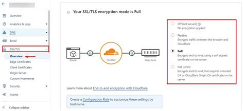 cara pasang ssl di cloudflare dengan mudah