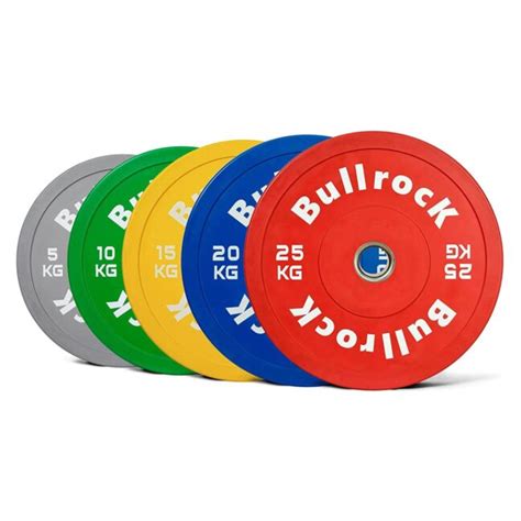 A Buyer S Guide To Choose B W Different Types Of Weight Plates 2022 MENSQUATS