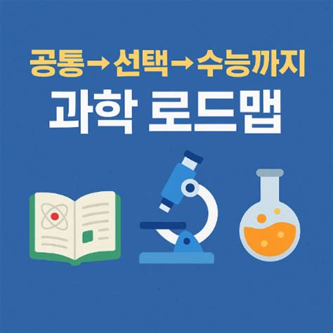 2022 개정 교육과정 과학 과목 총정리 공통·선택·수능 반영까지