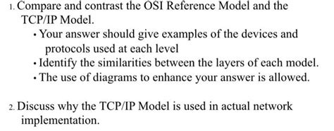 Solved Compare And Contrast The OSI Reference Model And Chegg Com