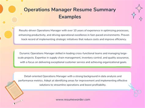 Operations Manager Resume Summary Examples Samples ResumeWorder