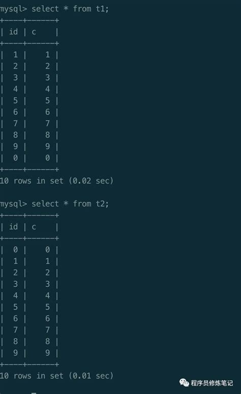 MySQL Memory引擎 腾讯云开发者社区 腾讯云 MySQL Memory引擎 腾讯云开发者社区 腾讯云
