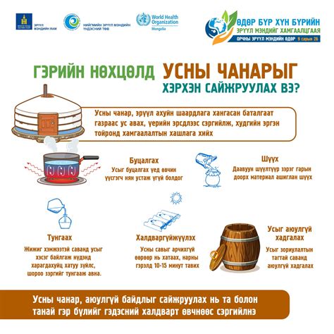 📌Гэрийн нөхцөлд Нийгмийн эрүүл мэндийн үндэсний төв