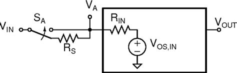 Figure 2 From Capacitor Based Isolation Amplifiers For Harsh Radiation Environments Semantic