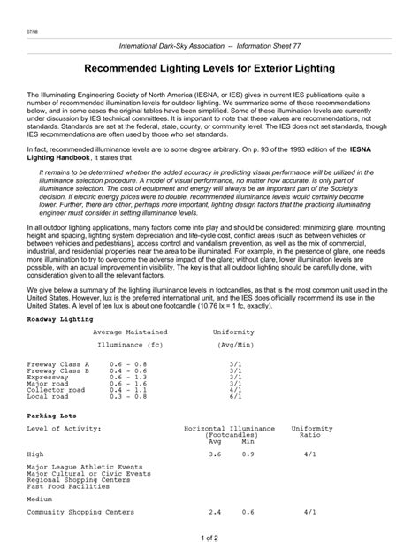 Exterior Lighting Levels Iesna Recommendations
