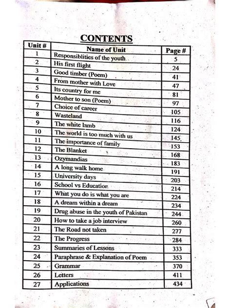 English Notes 1st Year 2 Pdf